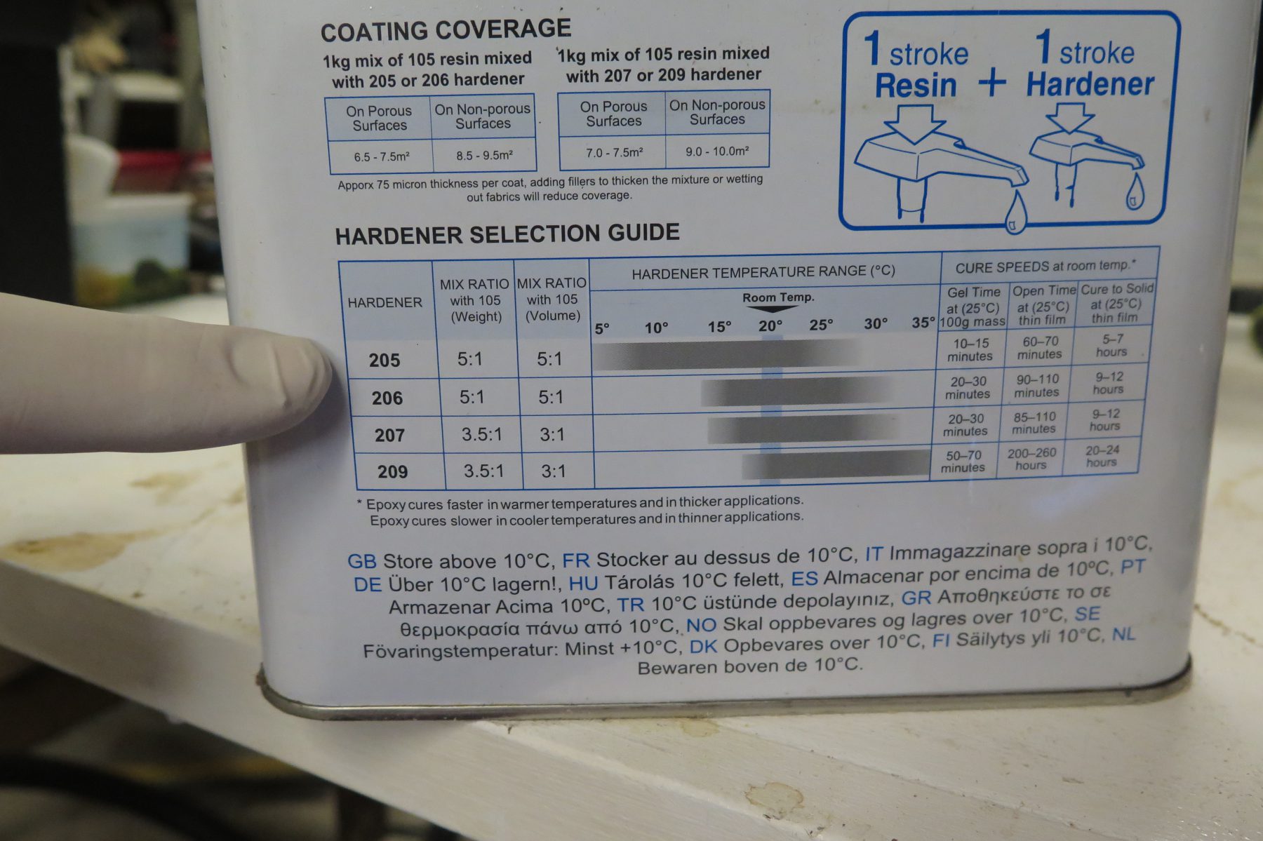 How to Work With Epoxy in Cold Weather - Epoxycraft