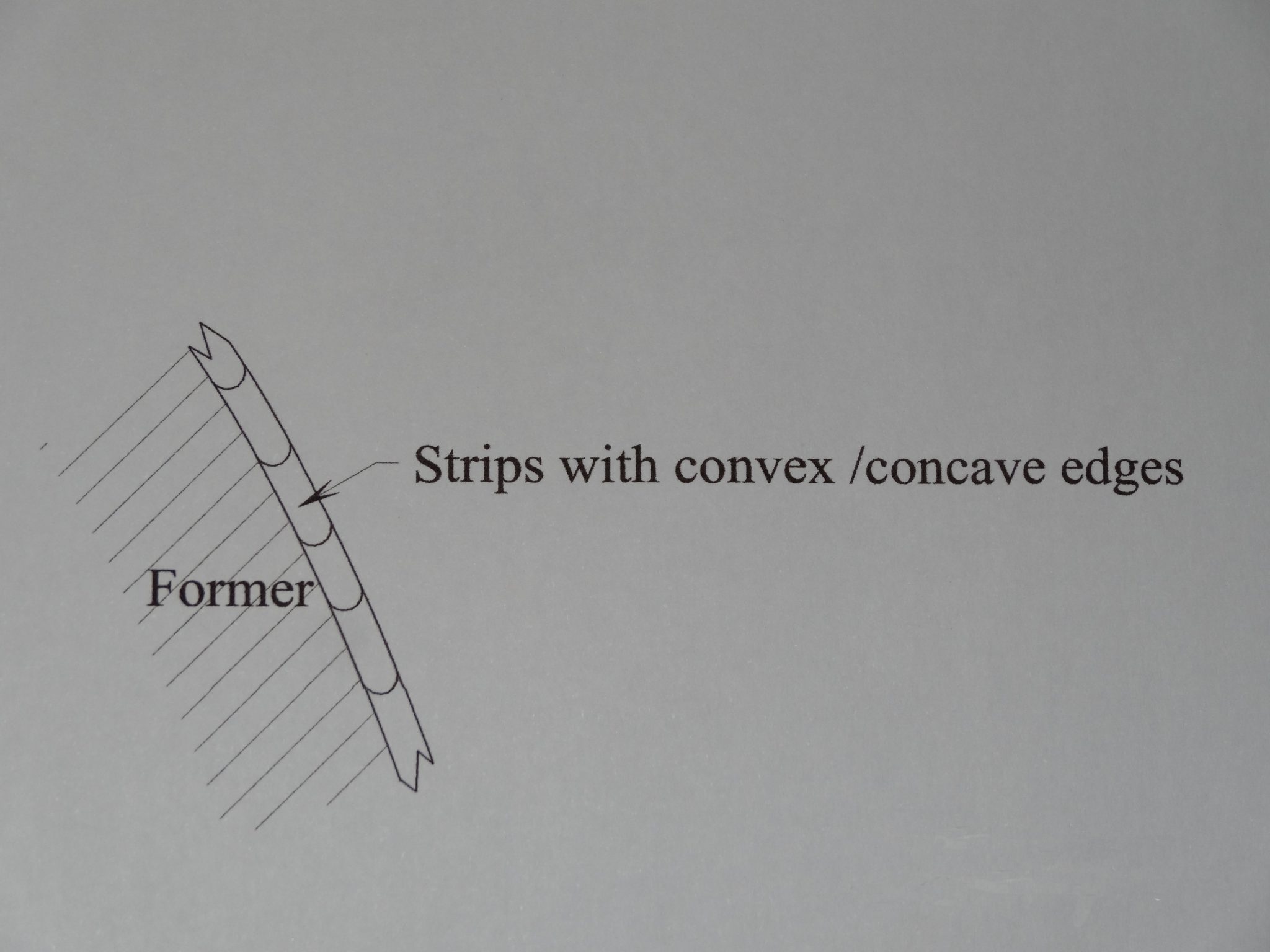 Steve Goodchild explains how to build a wooden dinghy (Stornoway 16 ...