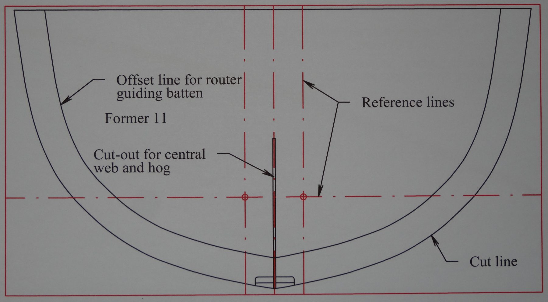 Steve Goodchild explains how to build a wooden dinghy (Stornoway 16 ...