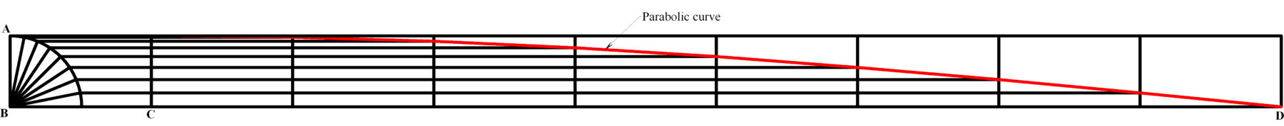 Building a Stornoway 16 - Part 2 - Epoxycraft