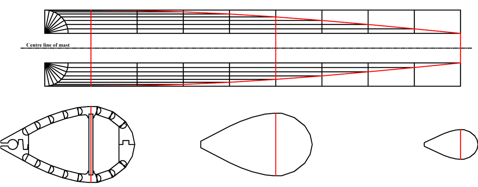 Building a Stornoway 16 - Part 2 - Epoxycraft